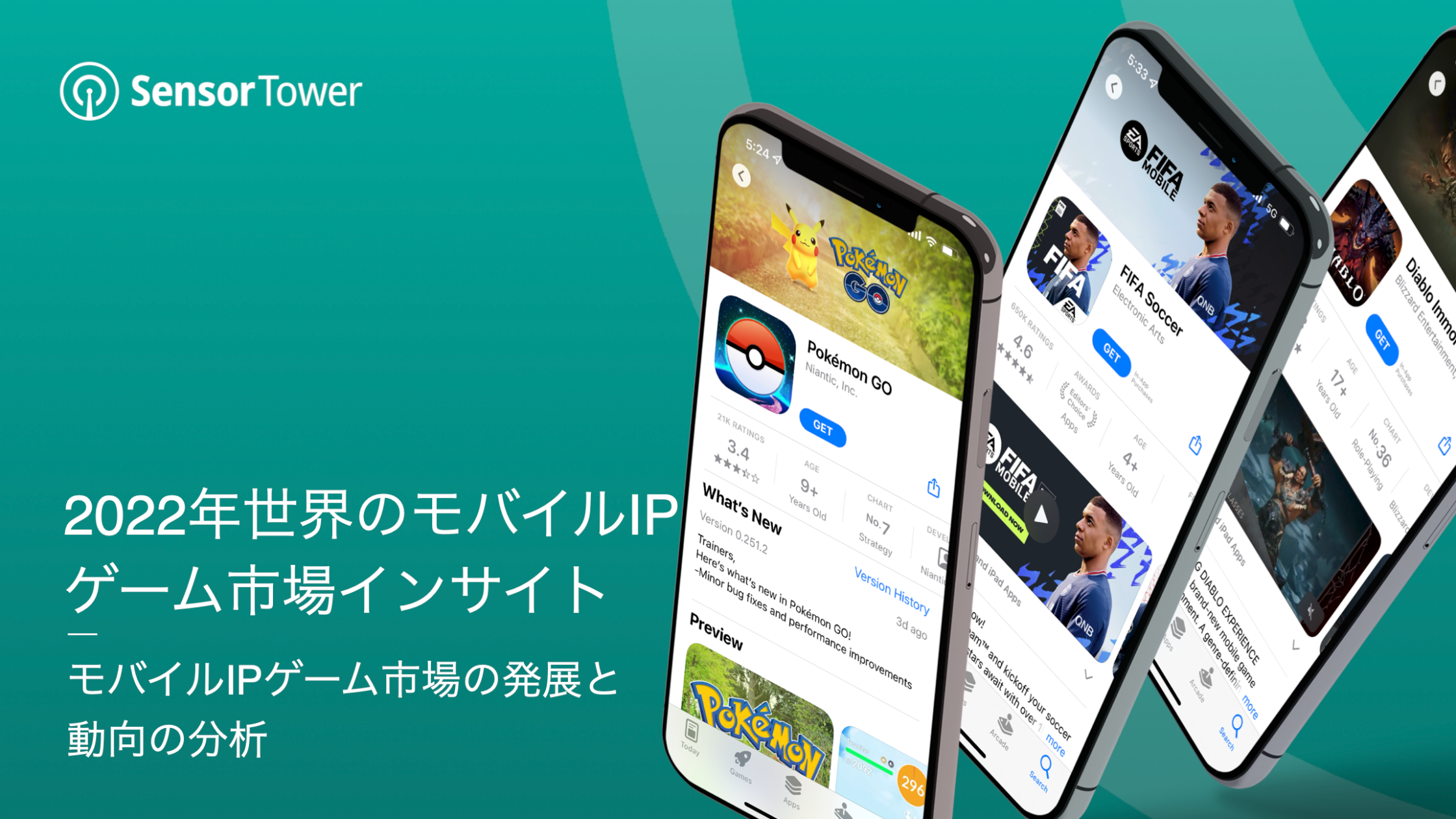[レポート] 2022年世界のモバイルIPゲーム市場インサイト | Sensor Towerのプレスリリース