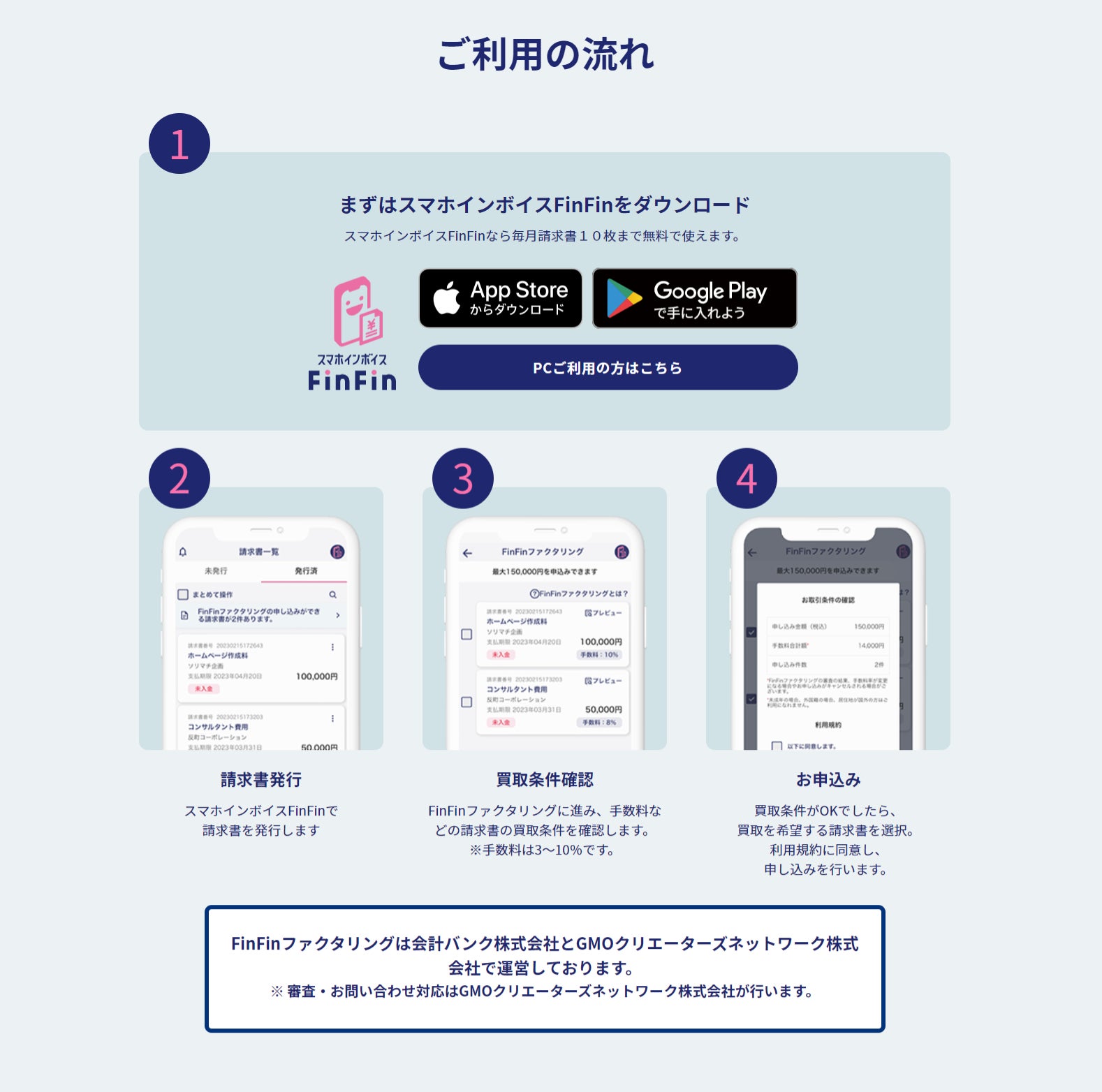 「スマホインボイスFinFin」提供元の会計バンクが「FREENANCE byGMO」のGMOクリエイターズネットワークとの業務提携で新サービスを展開｜会計バンク株式会社のプレスリリース