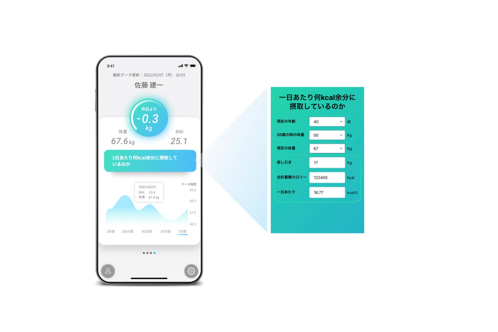 予約販売台数3,000台突破！無意識に体重管理できる「スマートバスマット™」、アプリデザインなどを公開｜issin株式会社のプレスリリース