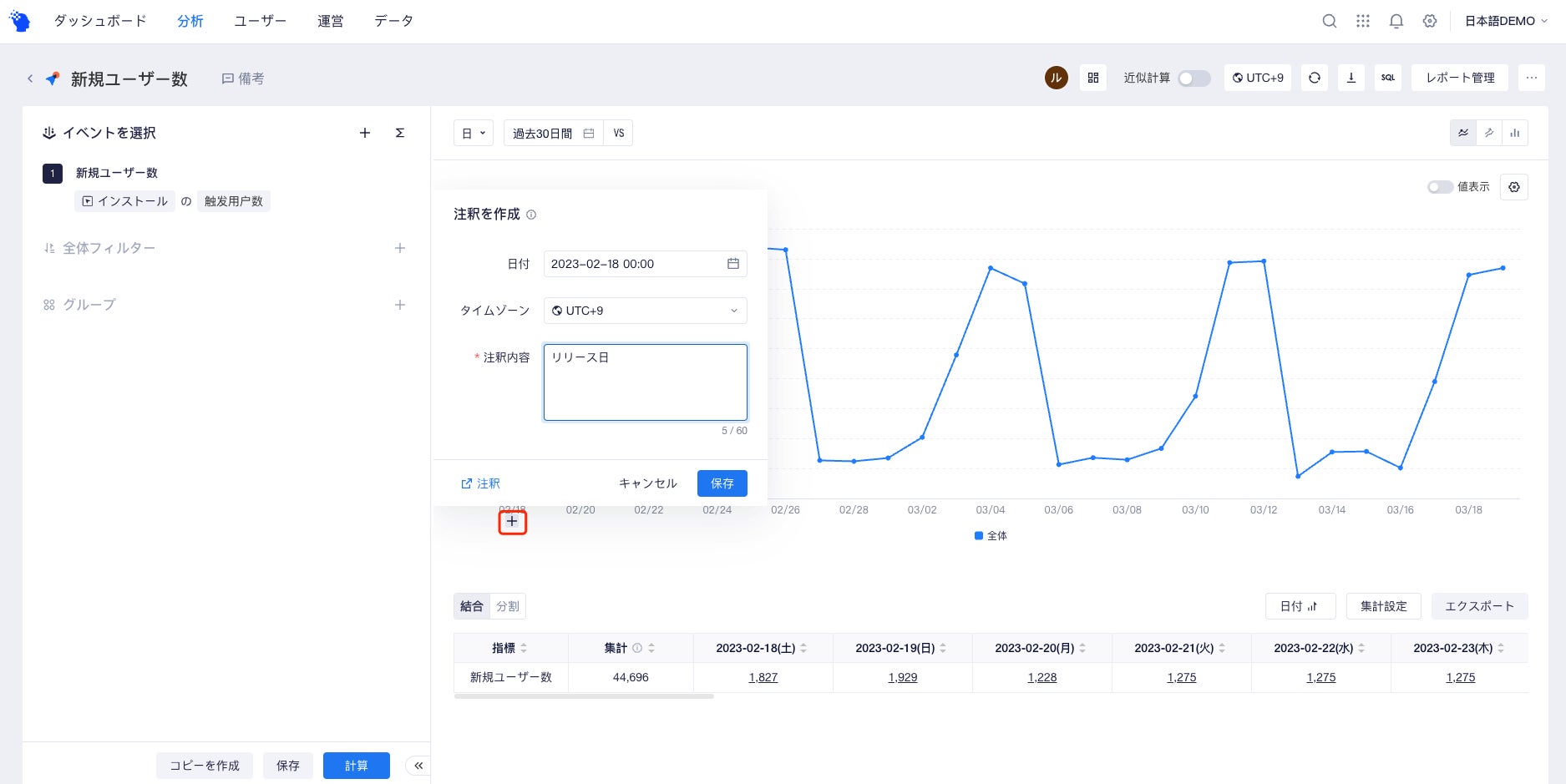 ThinkingData、大型プロダクトアップデート「ThinkingEngine 4.0」をリリース｜Thinkingdata Co., Ltd.のプレスリリース