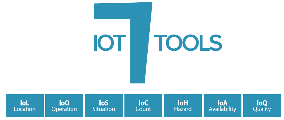 設備点検プラットフォーム「MONiPLAT」（モニプラット）が、日本能率協会コンサルティング「IoT7つ道具」認定を取得 | 株式会社バルカーのプレスリリース