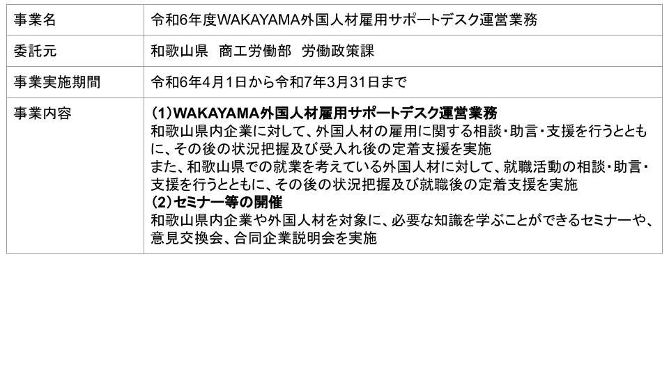 レバレジーズグローバル、和歌山県より「令和6年度wakayama外国人材雇用サポートデスク運営業務」を受託 レバレジーズ株式会社のプレスリリース
