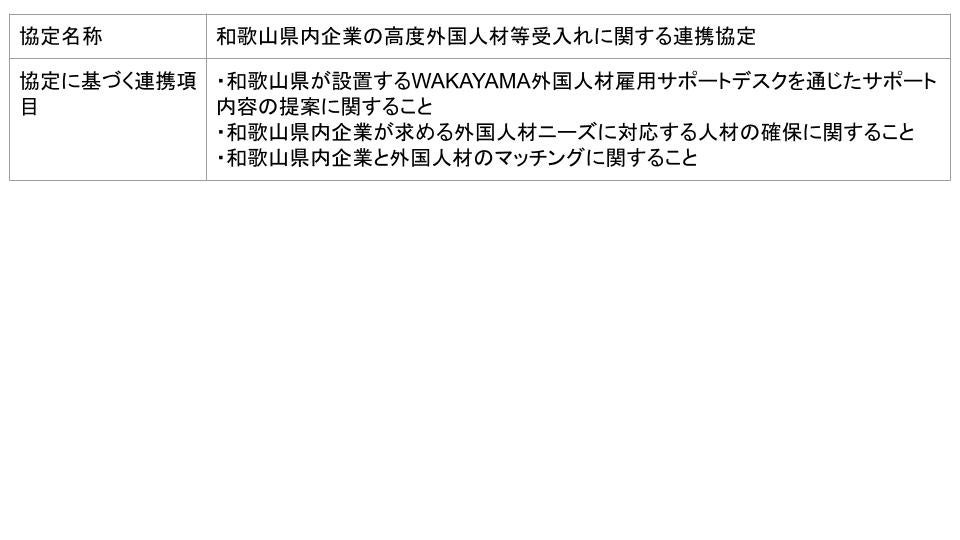 レバレジーズグローバル、和歌山県と「和歌山県内企業の高度外国人材等受入れに関する連携協定」を締結 レバレジーズ株式会社のプレスリリース