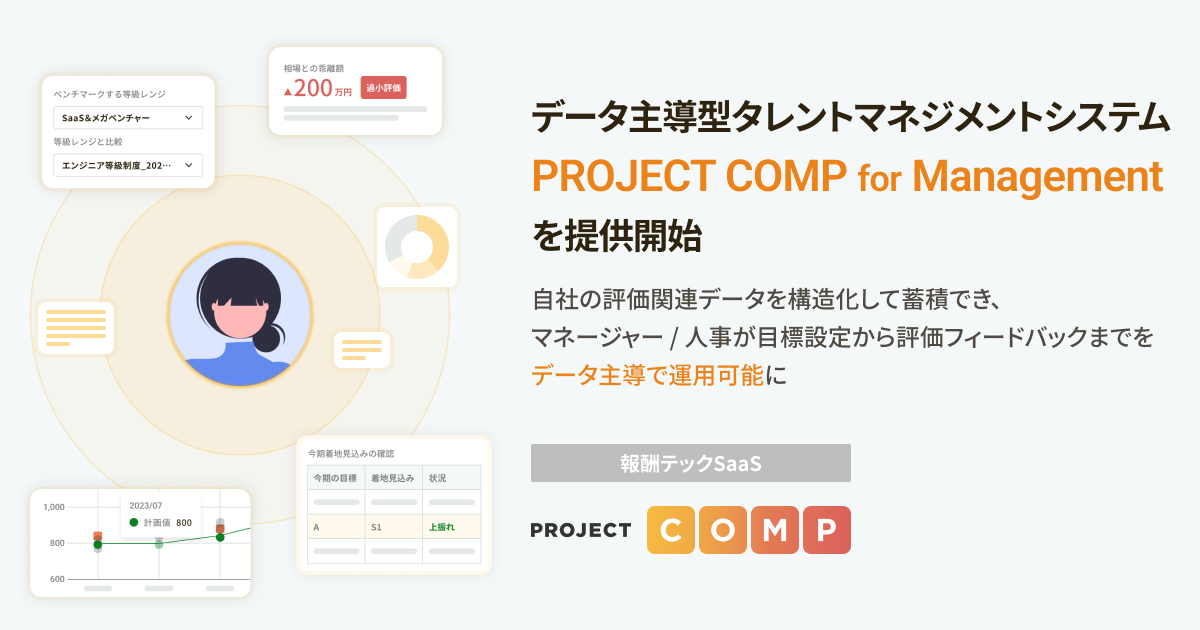 報酬テックSaaSを提供するPROJECT COMP、データ主導型タレントマネジメントシステム「PROJECT COMP for ...