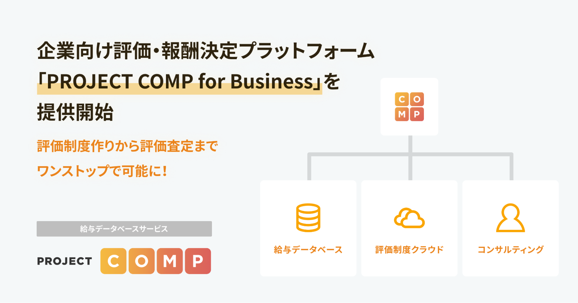 給与データベースサービス「PROJECT COMP」、企業向け評価・報酬決定プラットフォーム「PROJECT COMP for ...