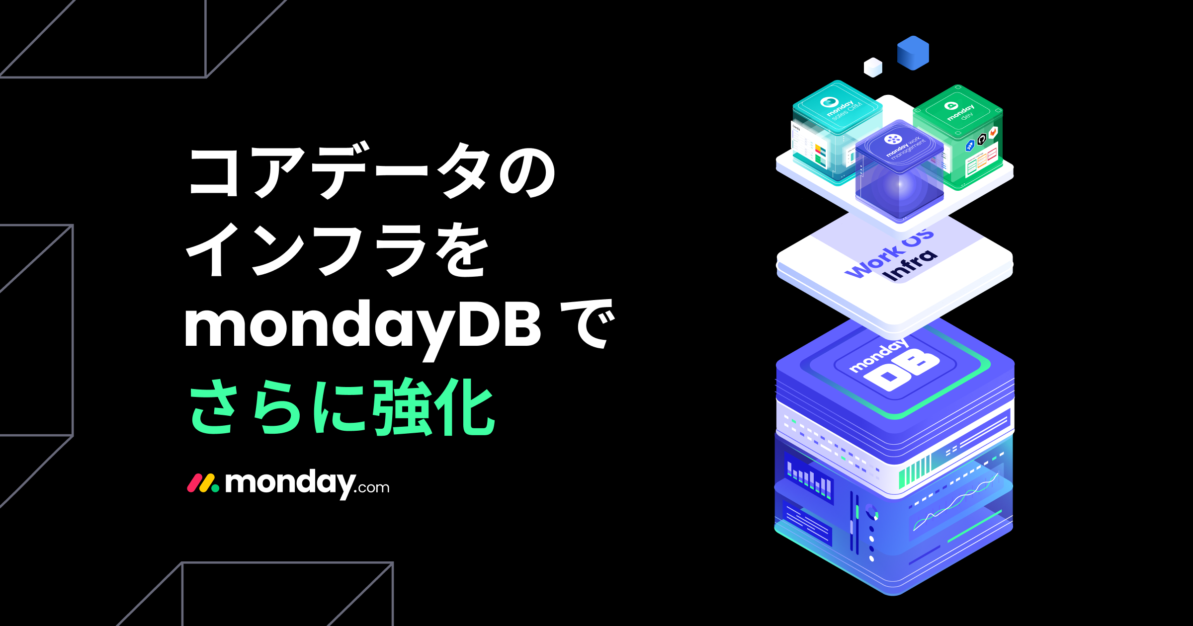 monday.com 社、mondayDB の発表でコアデータのインフラを強化 | monday.com株式会社のプレスリリース