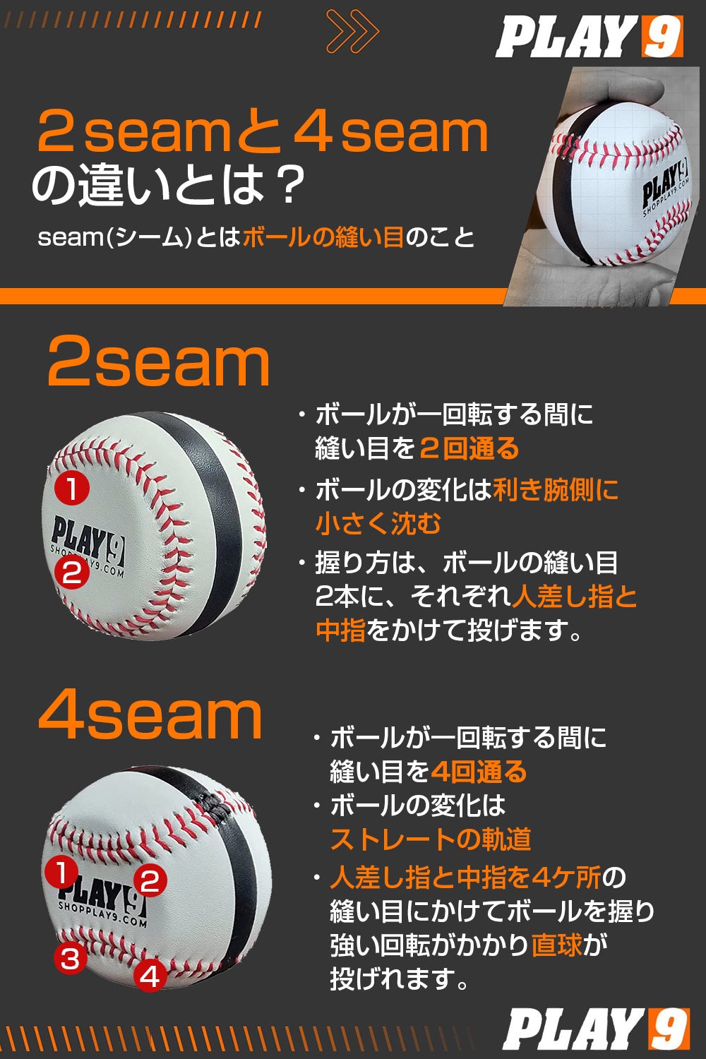【回転軸の可視化ツール】回転軸を意識することで、球質や変化球の変化量をアップすることが可能なスローイングスピナーが日本で販売開始！ | スポーツマニア