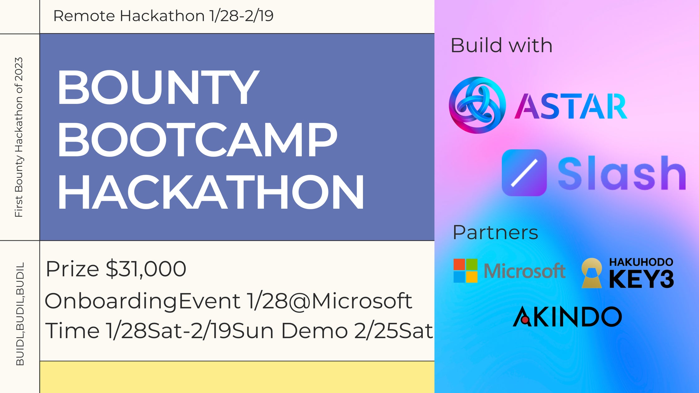 「Astar × Slash Bounty Bootcamp Hackathon」を1月28日より開催!Astar Network/日本 ... 「Astar × Slash Bounty Bootcamp Hackathon」を1月28日より開催!Astar Network/日本 ...