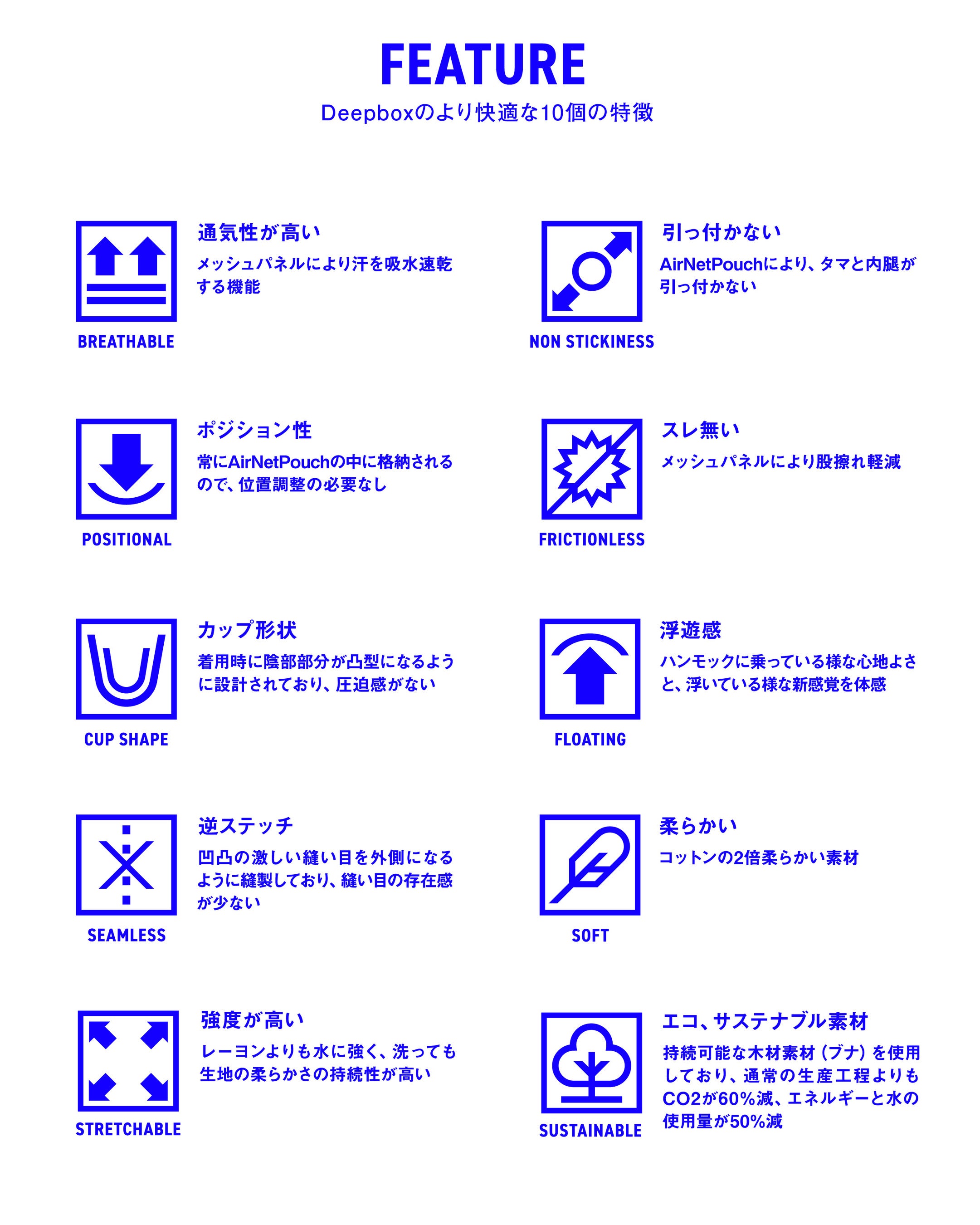 特許を取得したアンダーウェアブランド「Deepbox」がクラウドファンディングで先行予約販売を開始！達成率2,000%を上回る反響 | 株式会社Deepboxのプレスリリース