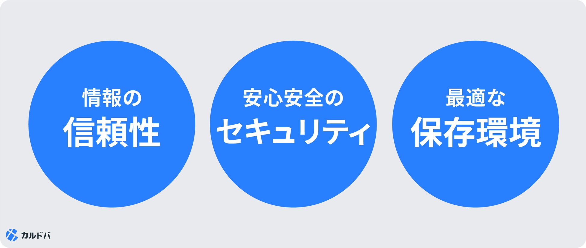 「カルドバ」で安心トレカ取引!日本初の鑑定済みデジタルプラットフォームが公開 Gamepress Ai ゲームプレス