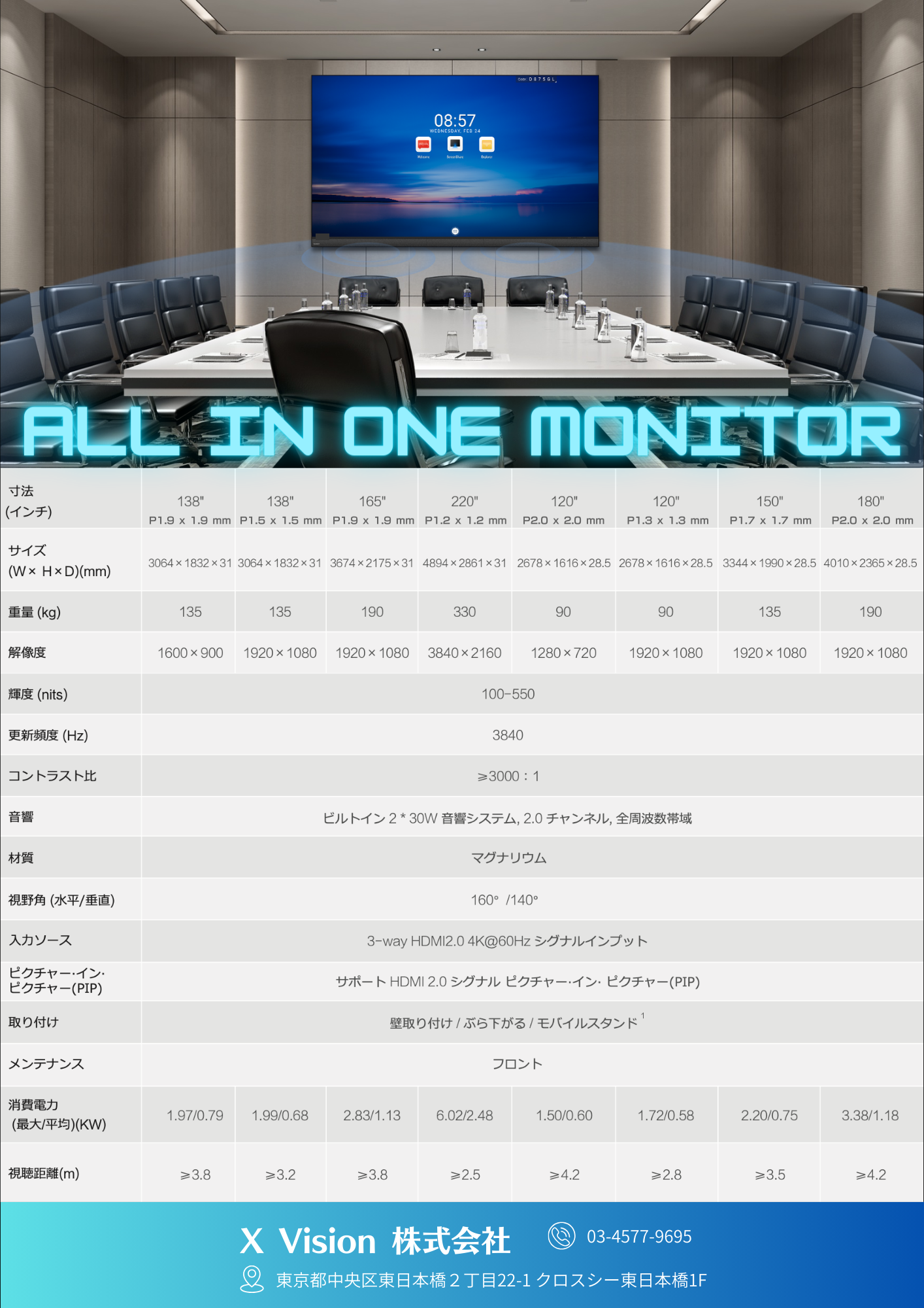 映像クリエイティブにこだわるなら導入したい高精度ハイビジョンLEDモニター「ONE」シリーズの取り扱いを開始 | X Vision株式会社の ...