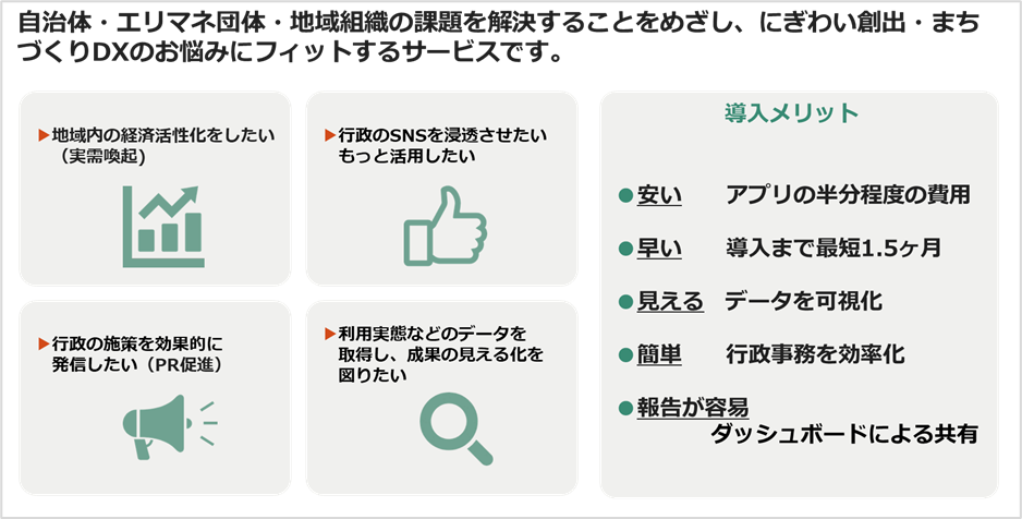 東急不動産HDグループ TFHD digital株式会社・株式会社アクアビットスパイラルズ 東京都港区や北海道ニセコ等で「まちづくりDX」始動 ...
