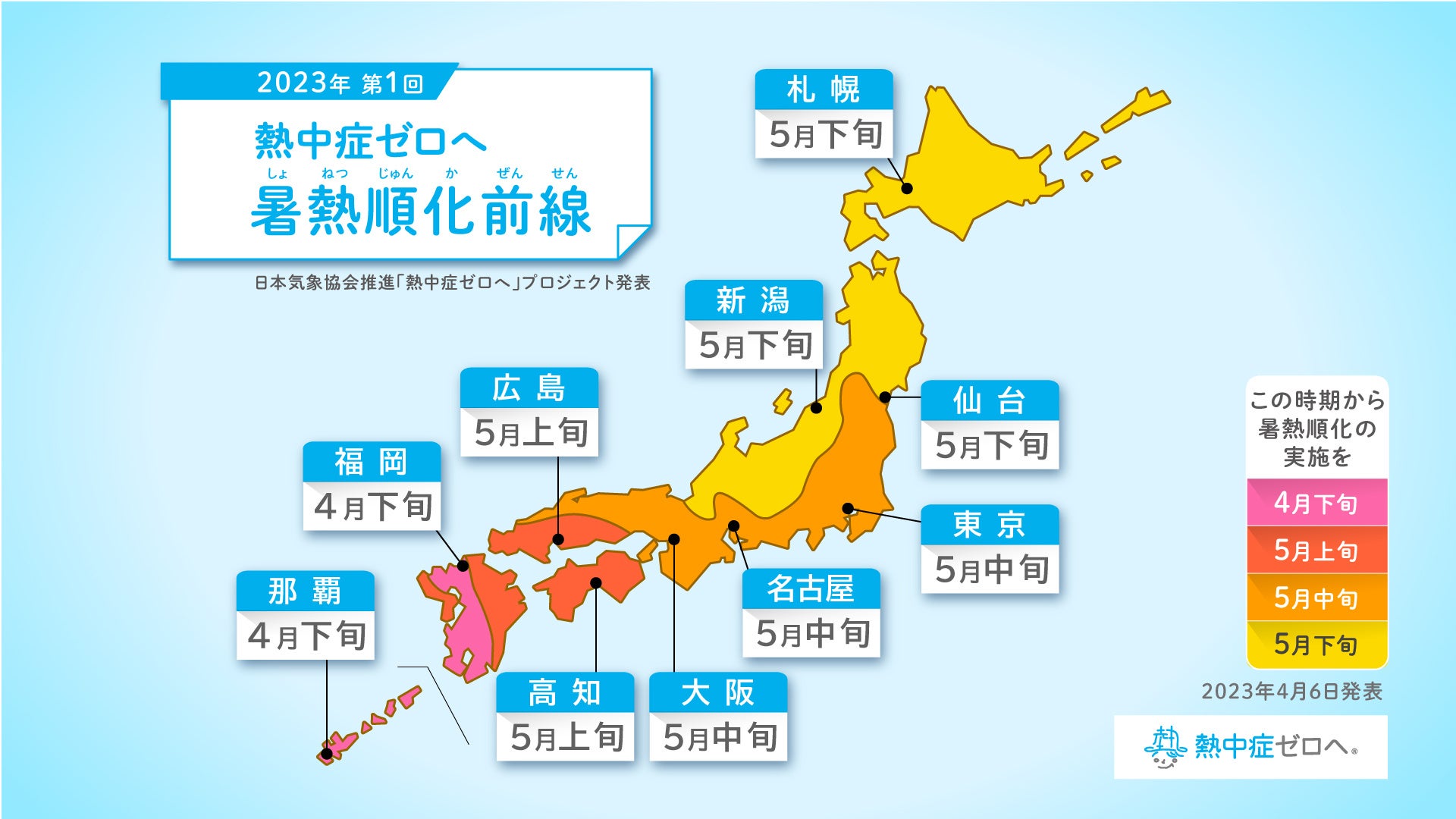 本格的な暑さを迎える前に早めの熱中症対策を 2023年「熱中症ゼロへ 暑熱順化前線(第1回)」を公開 「熱中症ゼロへ」プロジェクトのプレスリリース