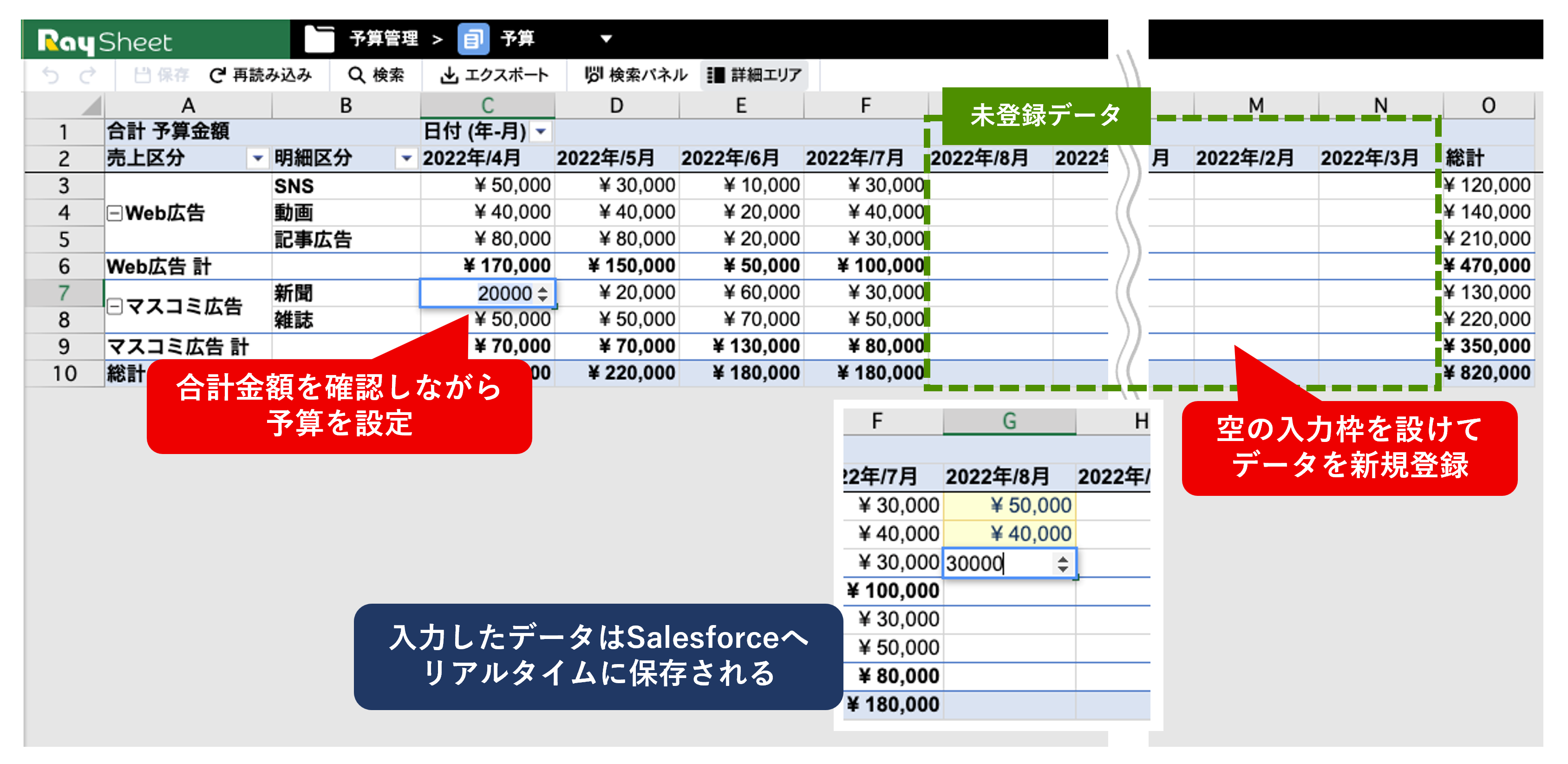 RaySheet、データ入力や分析に便利なクロス集計画面が作成できる新機能「RaySheetPivot」をリリース | メシウス株式会社のプレスリリース