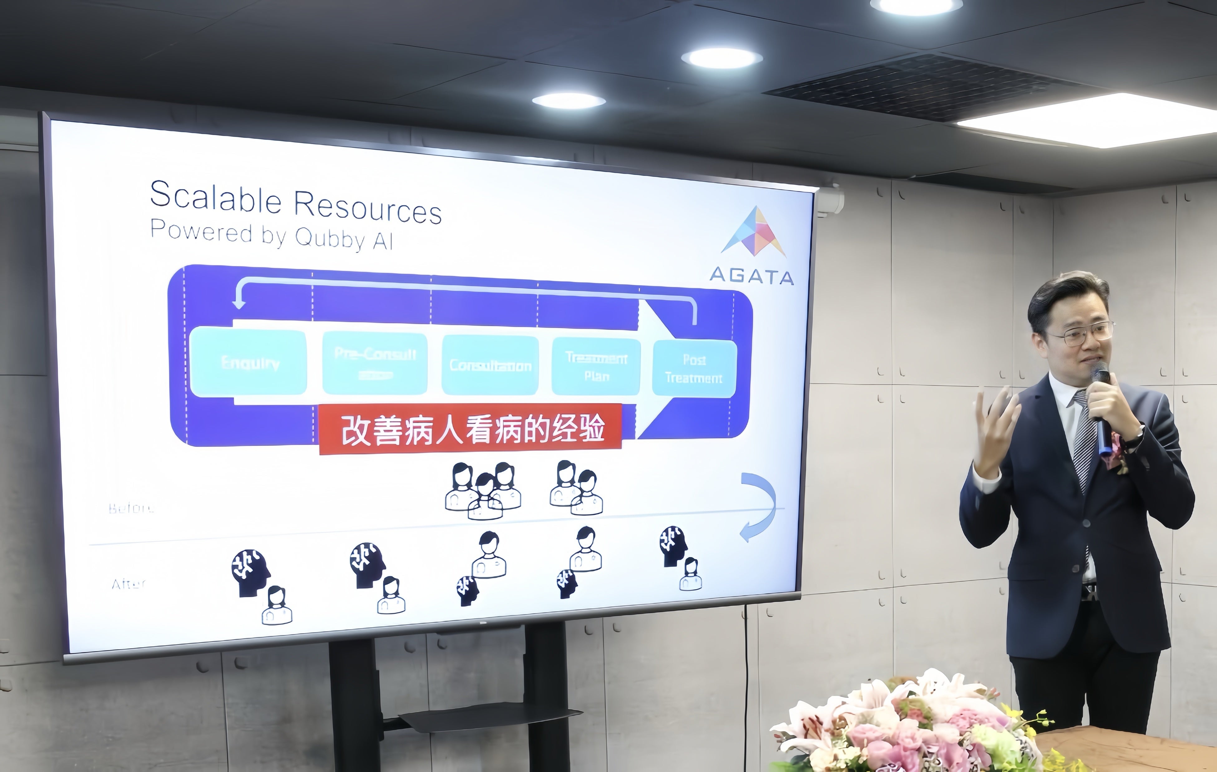 OSENSEは東南アジア最大のHISメーカーと連携し、AI技術を南へ進出 | 光禾感知科技股份有限公司のプレスリリース