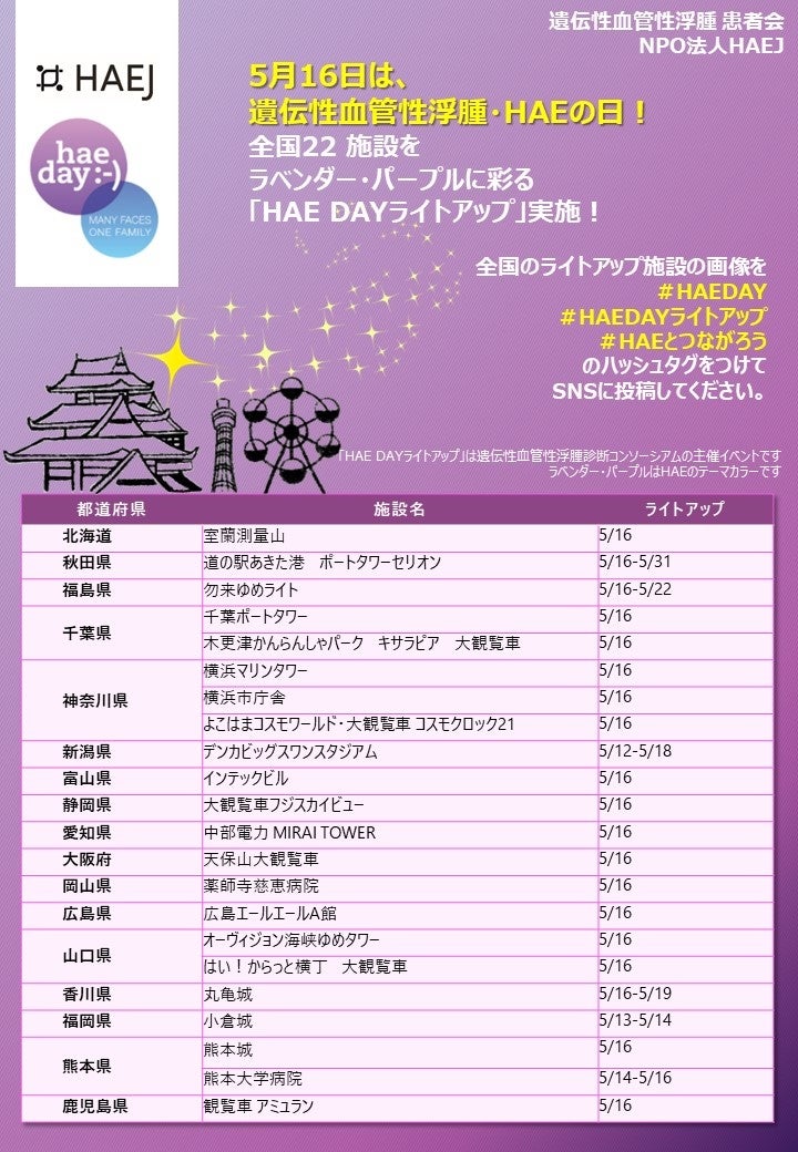 5月16日はHAEの日！希少疾患HAE（遺伝性血管性浮腫）の患者団体NPO法人HAEJ、 全国22 施設でのHAE DAYライトアップを通じて ...