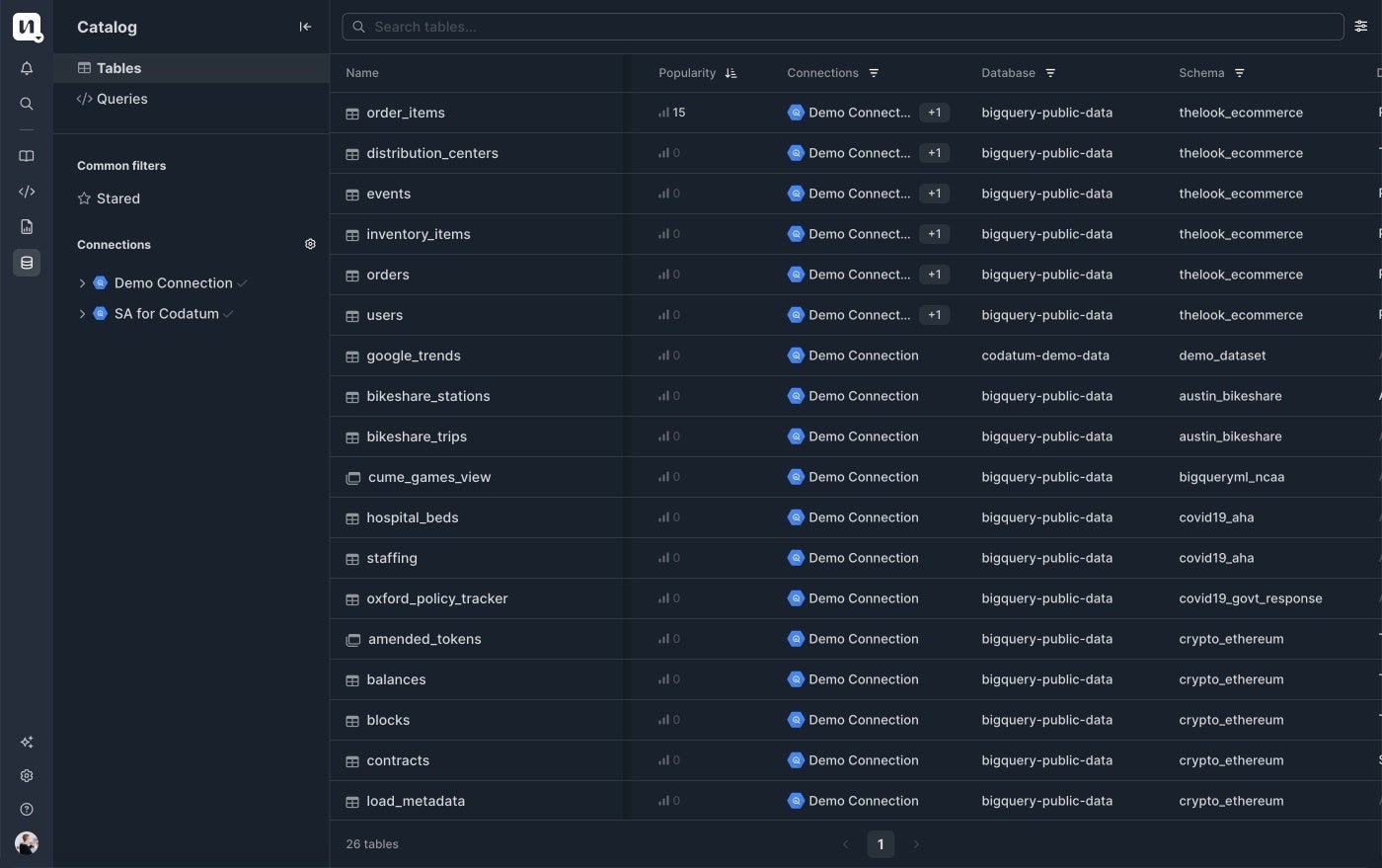 CODATUMがCloudFitと、次世代BIツール「Codatum（コダタム）」の販売パートナー契約を締結 | 株式会社CODATUMのプレスリリース