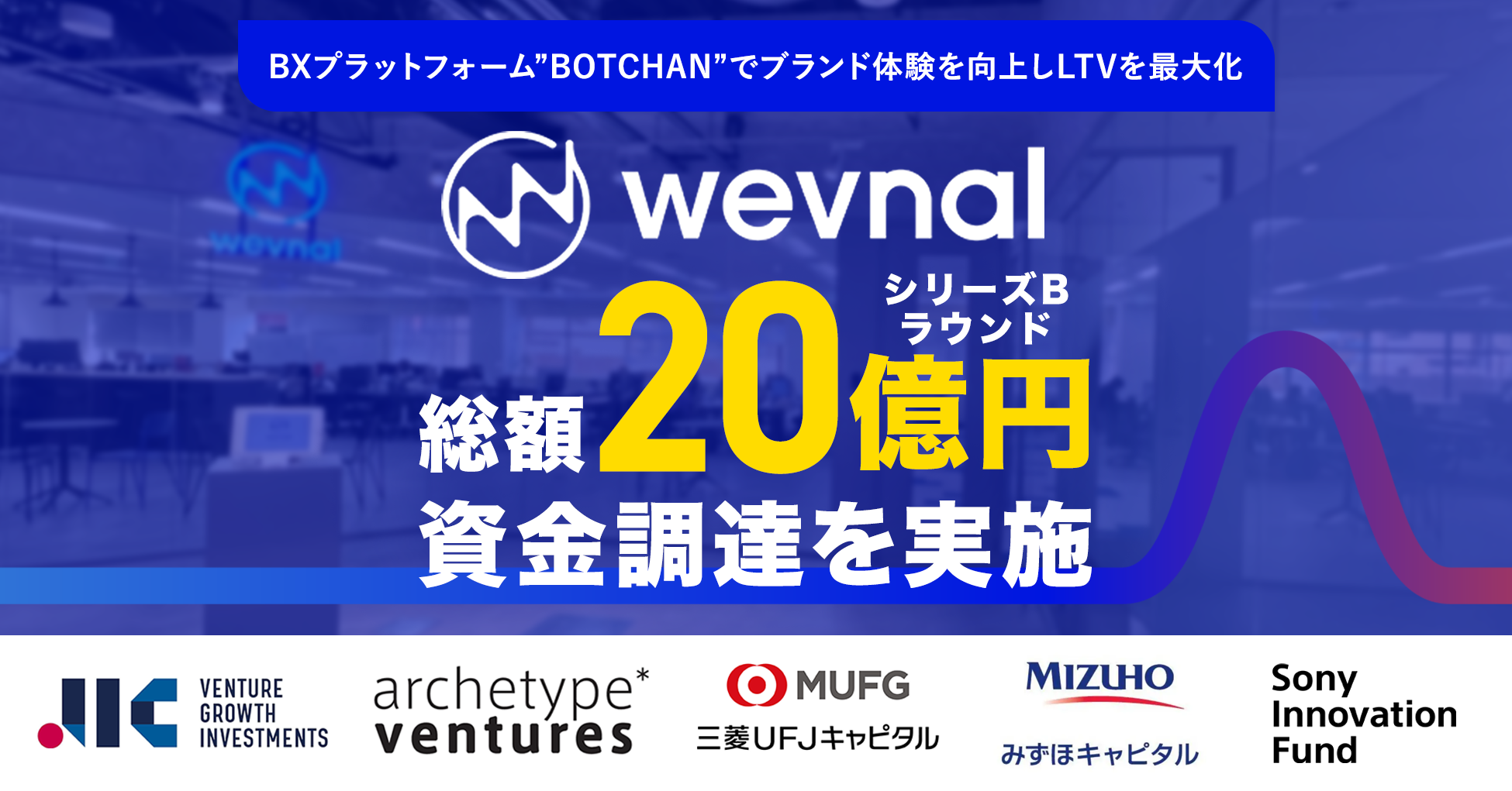 LTV最大化を実現するBX（Brand Experience）プラットフォーム「BOTCHAN」を運営するwevnalがシリーズBラウンドで総額20億円の資金調達を実施 | 株式会社 ...