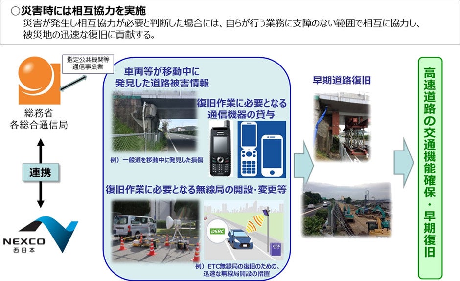 総合通信局との相互連携に関する協定の締結について Pr Hostingプレスリリース・ニュース配信キュレーションメディア