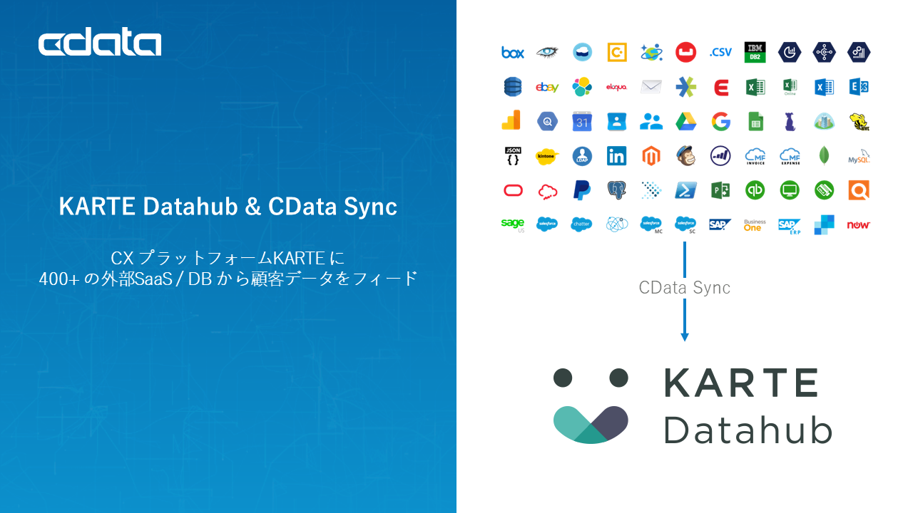 『CData Sync』と『KARTE Datahub』が製品連携を開始 | CData Software Japan 合同会社のプレスリリース