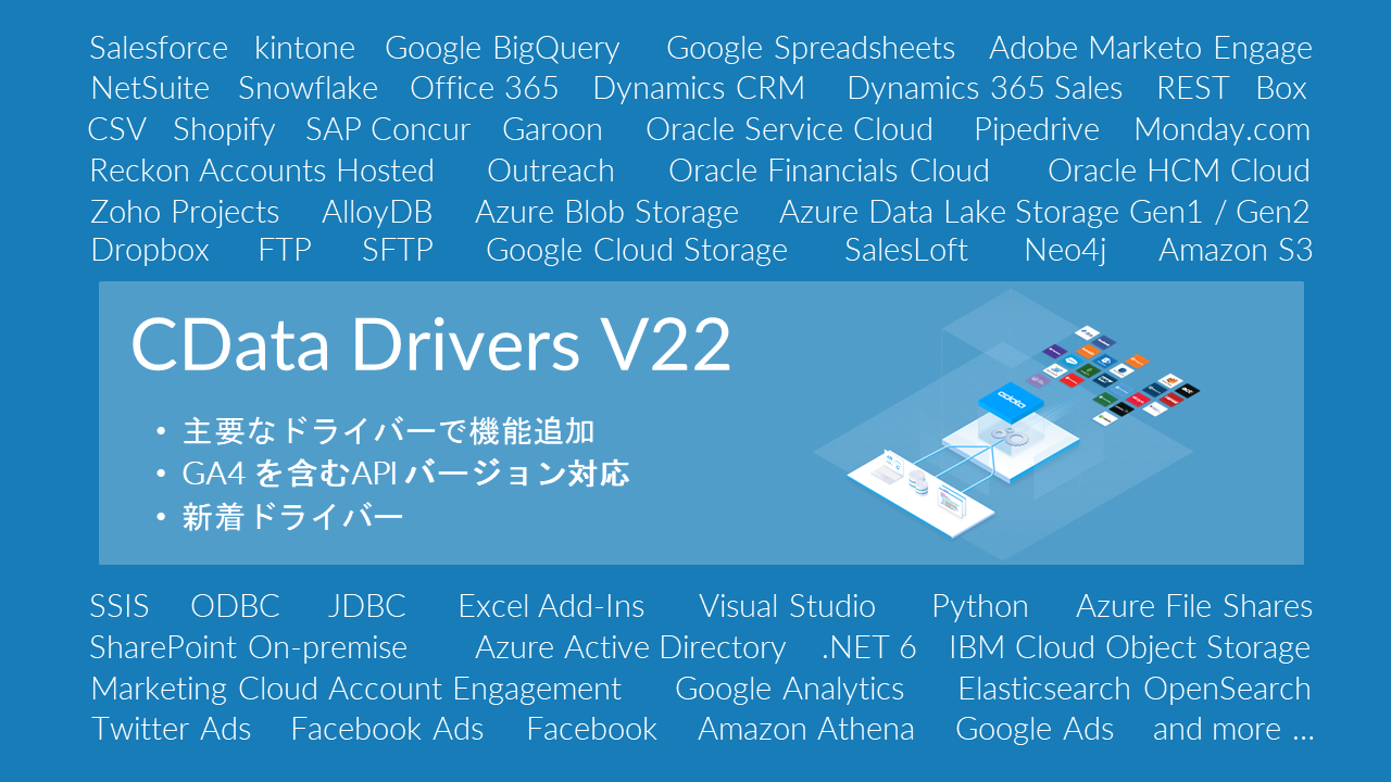 250種類以上のSaaS / DB データに連携する『CData Drivers』のV22 をリリース | CData Software Japan 合同会社のプレスリリース