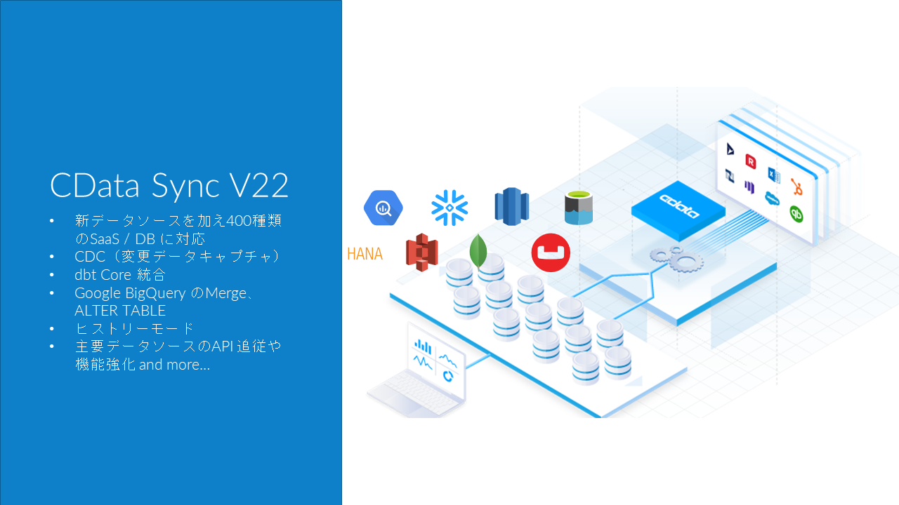 データ分析基盤へのデータパイプラインツール『CData Sync』V22 をリリース | CData Software Japan 合同会社のプレスリリース