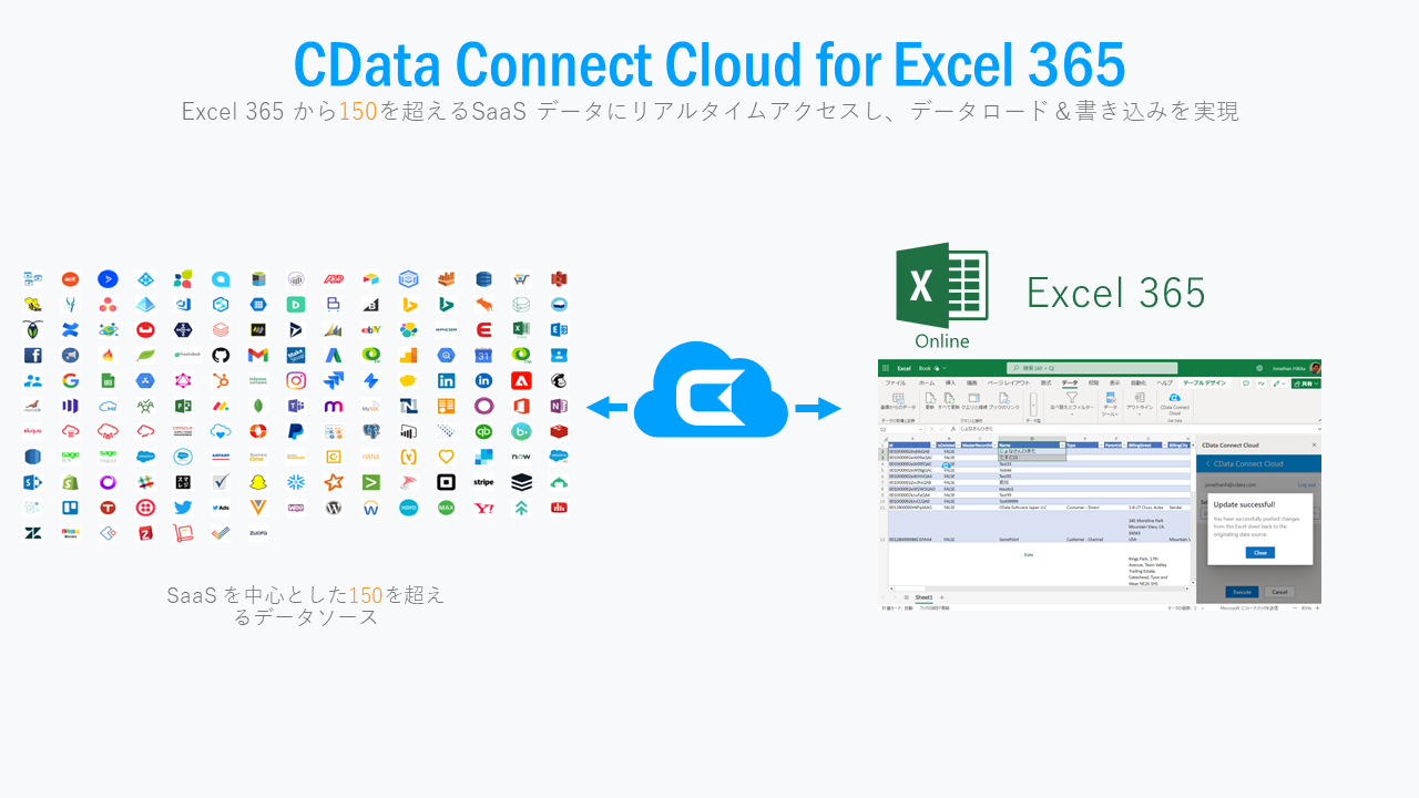 Excel 365 からノーコードで150+ のSaaS・DB データへの双方向連携を『CData Connect Cloud』が提供 | CData Software Japan 合同会社の ...