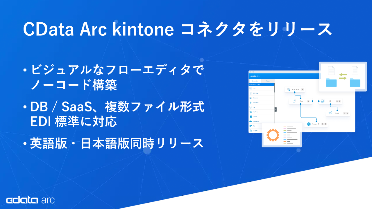 B2B データ連携の『CData Arc』、kintone コネクタをグローバルリリース | CData Software Japan 合同 ...