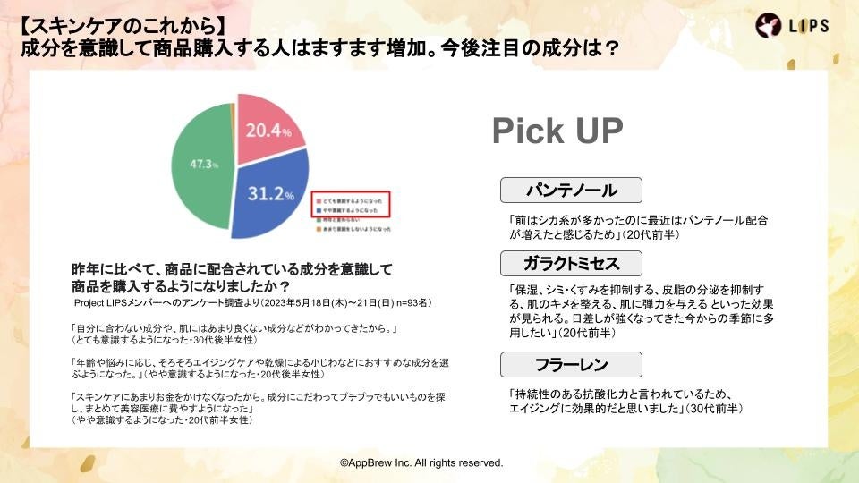 【lips Labo】「lipsベストコスメ2023 上半期」受賞商品からみるトレンドの分析〜下半期に注目されるトレンドキーワードとは