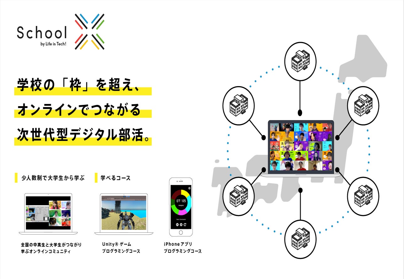 100 Life Is Tech School X 5 28 6 100 Life Is Tech School X 5 28 6