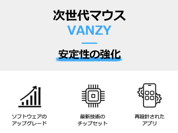 【指マウス革命】ジェスチャー操作でデバイスを自在にコントロール『VANZY』クラウドファンディングサイトMakuakeにて2022年11月1日(火)までプロジェクト実施中！ | 株式会社ヤベツ ...