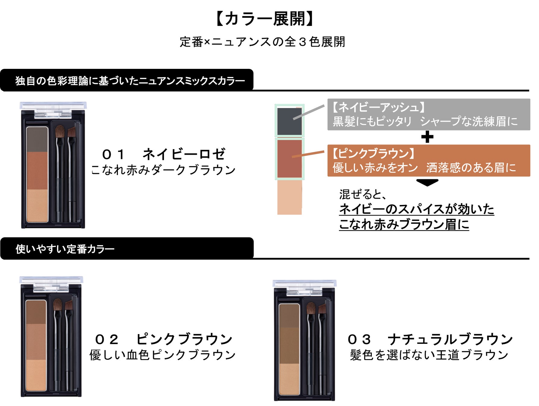 スージー エキスパート ミックスアイブロウ パウダー 全3色 2023年9月8日(金)発売 ビューティーポスト