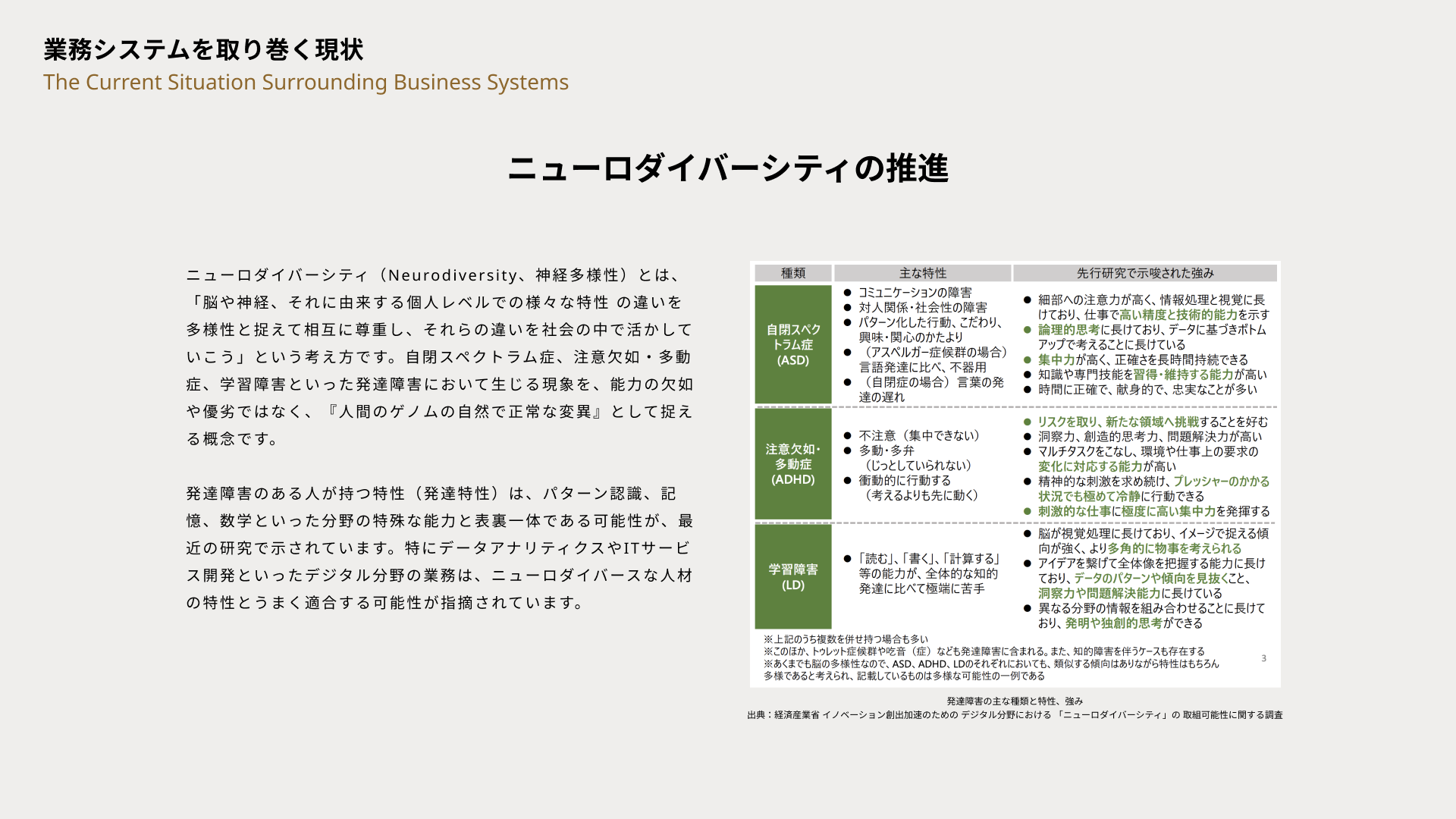 【2023最新版】CULUMU、B2Bシステムにおけるデザイントレンドの無料公開を開始 | 株式会社STYZのプレスリリース