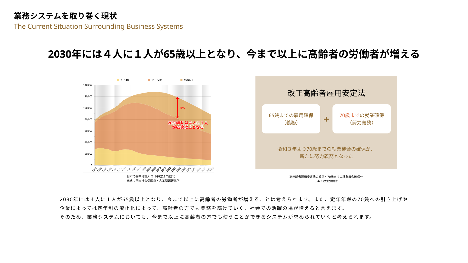 【2023最新版】CULUMU、B2Bシステムにおけるデザイントレンドの無料公開を開始 | 株式会社STYZのプレスリリース