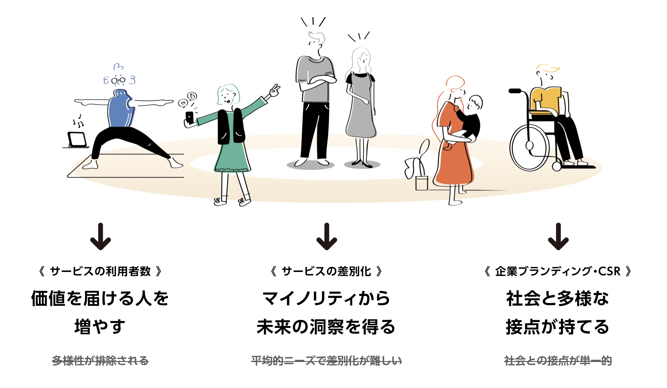 インクルーシブデザインスタジオCULUMUは、日本最大級のデザインカンファレンス「Designship 2023」にSILVERスポンサーとして協賛します。 | 株式会社STYZのプレスリリース