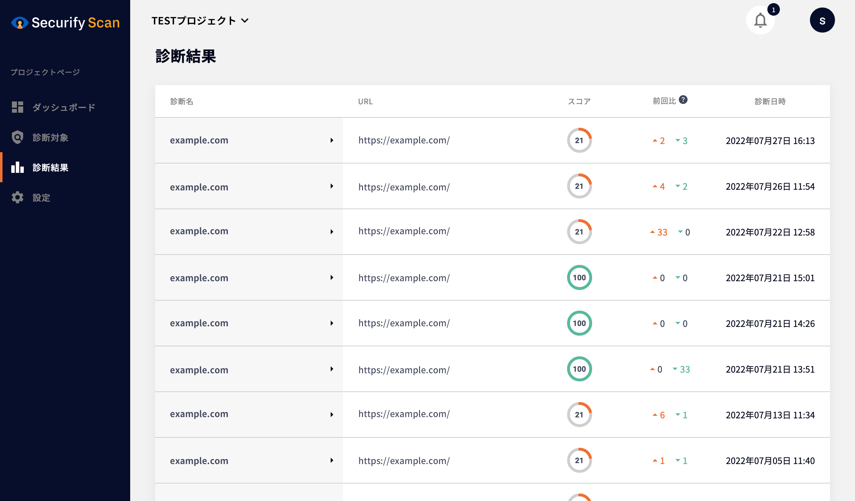 スリーシェイク、NEXTシステムズと自動脆弱性診断ツール「Securify Scan」の販売代理店契約を締結 | 株式会社スリーシェイクのプレスリリース