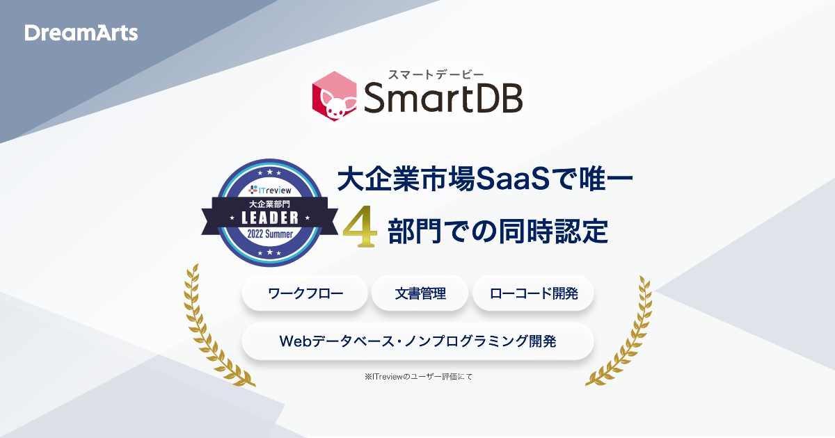 SmartDB(R)、SaaSで唯一となるワークフロー・ローコード開発など4部門同時の最高位「リーダー」認定〜ITreviewのユーザー口コミ評価で大企業から圧倒的な支持〜 | 株式会社 ...