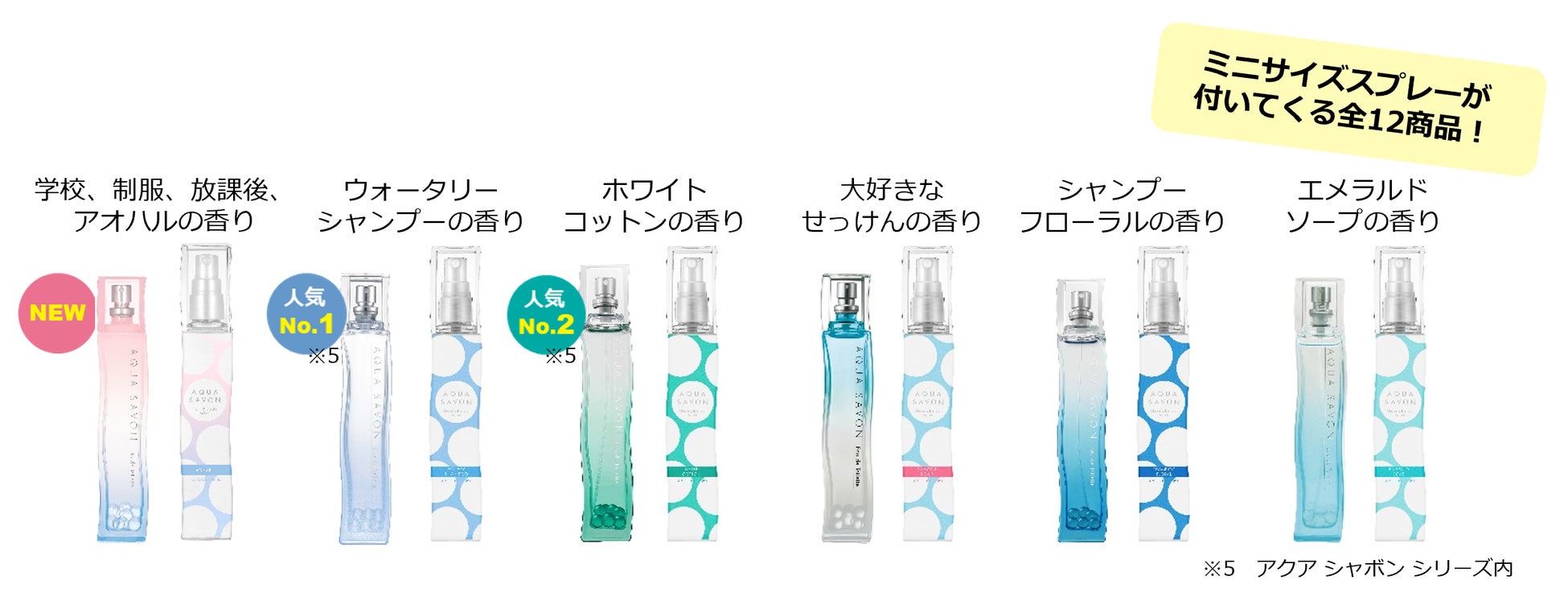 累計出荷本数780万本突破※1のアクアシャボンから、甘酸っぱい青春の情景を表現した『学校、制服、放課後、アオハルの香り』の『オードトワレ