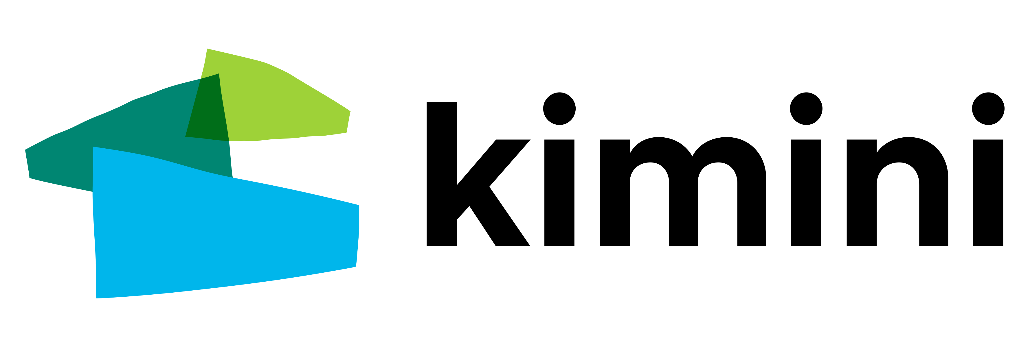 学研の「Kimini英会話」がサイトを全面リニューアルし新たなAI学習プログラム「Kimini Plus」をリリース！ | 株式会社 学研ホールディングスのプレスリリース