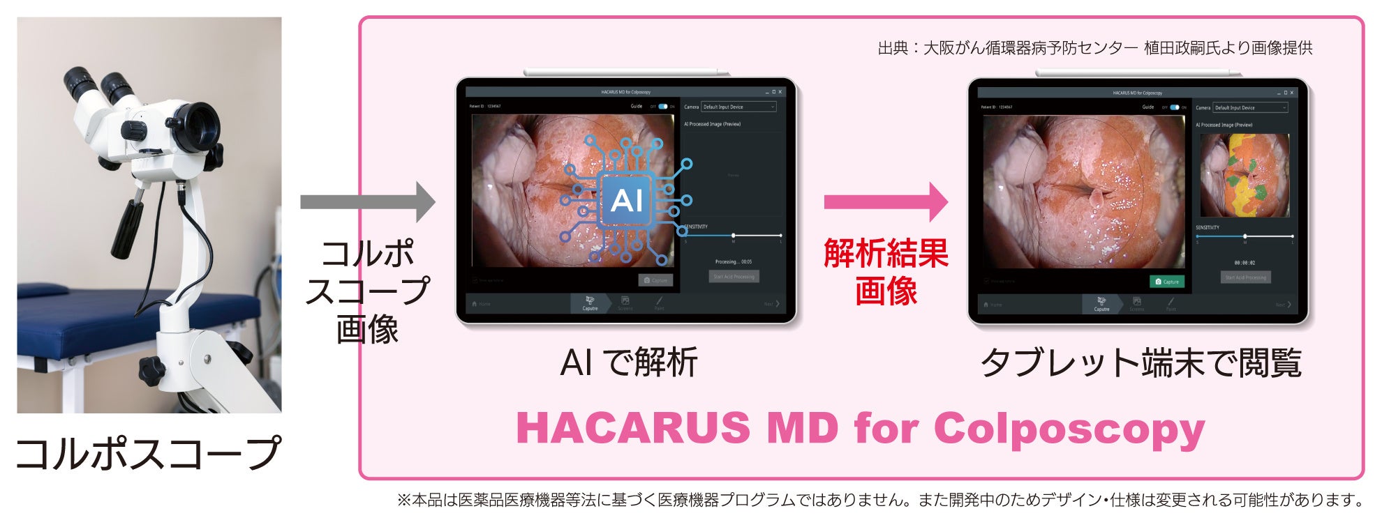 HACARUS 「ファーマラボEXPO 東京」に出展／AIによる診断・創薬支援プラットフォーム、医薬品および製造業向け外観検査システムを展示 | 株式会社HACARUSのプレスリリース
