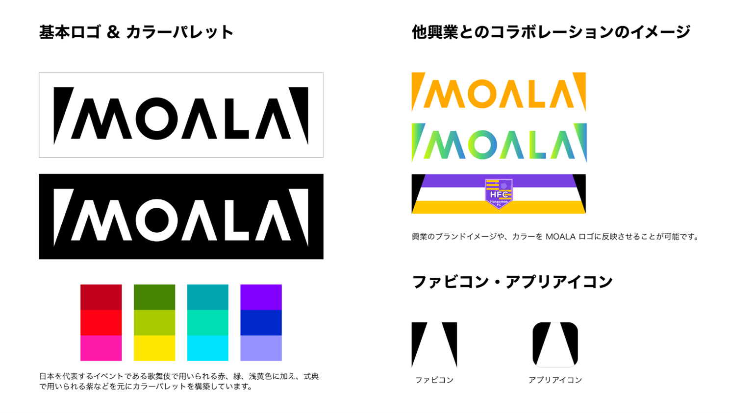 playground、Web3時代のエンタメ運営を支えるエンタメDXクラウド「MOALA」をフルアップデート | playground 株式会社のプレスリリース