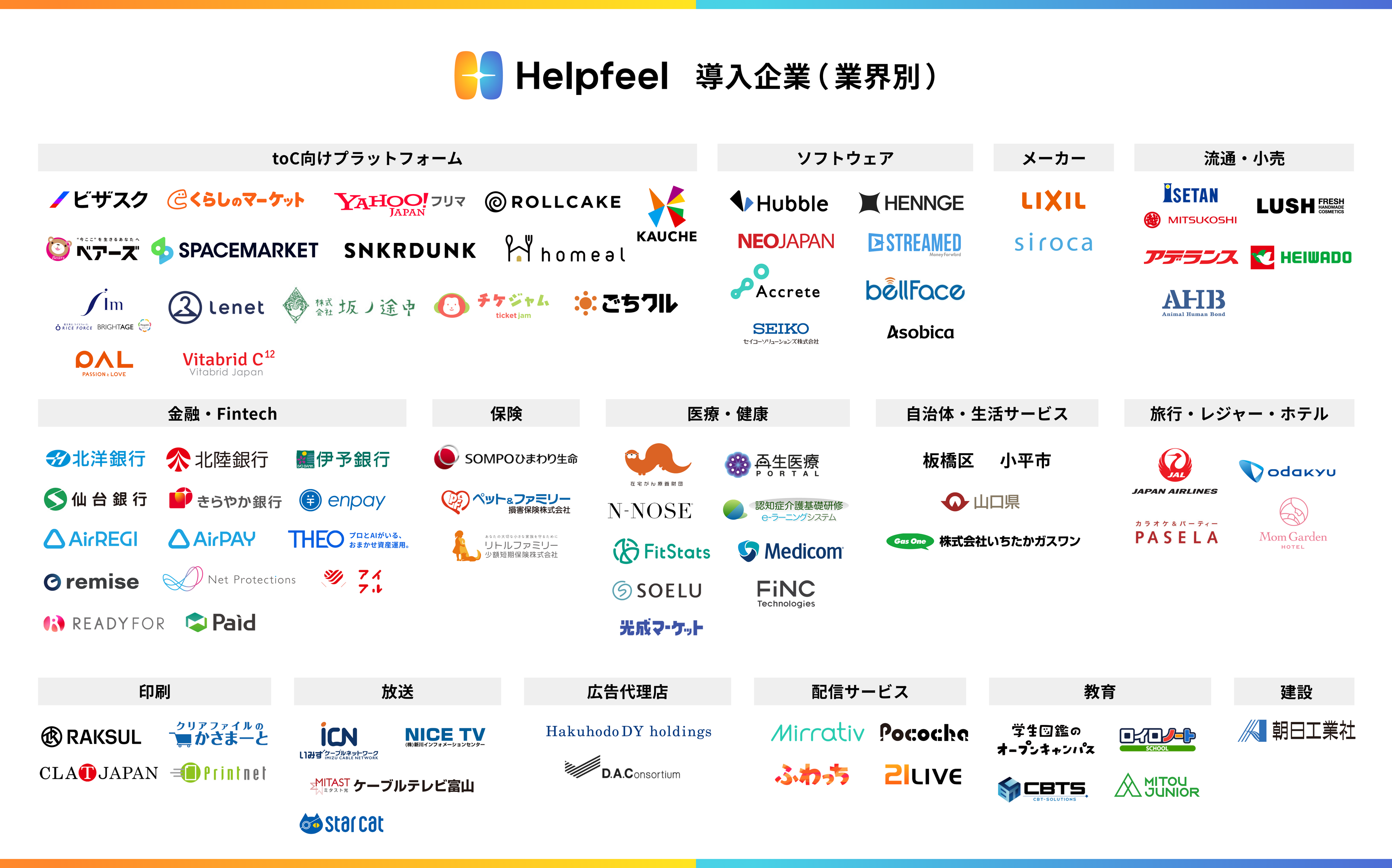 北洋銀行がWebサイトに検索SaaS『Helpfeel』を導入 | 株式会社Helpfeelのプレスリリース