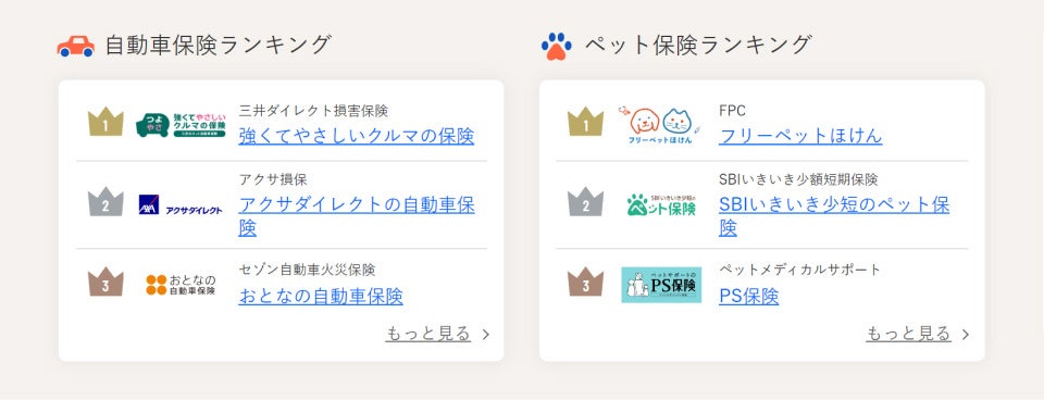 2024年2月版人気の保険ランキングを発表しました! 保険の一括比較・見積もりサイト「コのほけん!」 Sasuke Financial