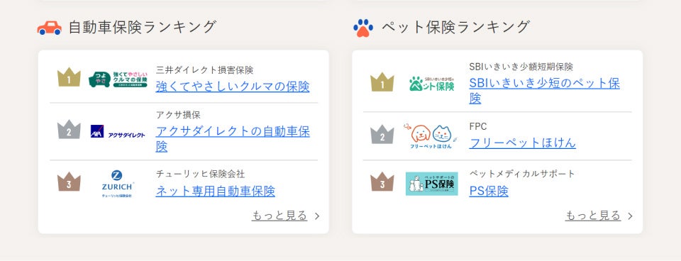 2024年3月版人気の保険ランキングを発表しました! 保険の一括比較・見積もりサイト「コのほけん!」 Sasuke Financial
