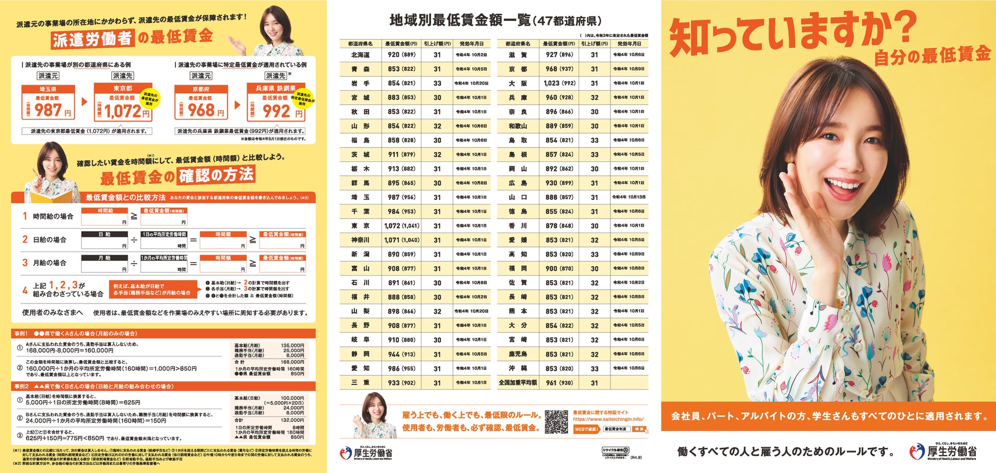 「知っていますか?自分の最低賃金」10月1日より順次、都道府県別の最低賃⾦額が変わります。 厚生労働省のプレスリリース