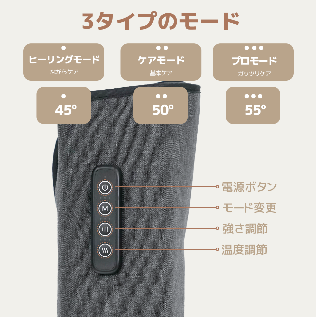 刺激と足裏クッション。足元から始まる健康とくつろぎ、コードレスケア機「KAFU Walker」を2023年11月16日よりMakuakeにて先行販売開始！ | 株式会社リードエッジのプレスリリース