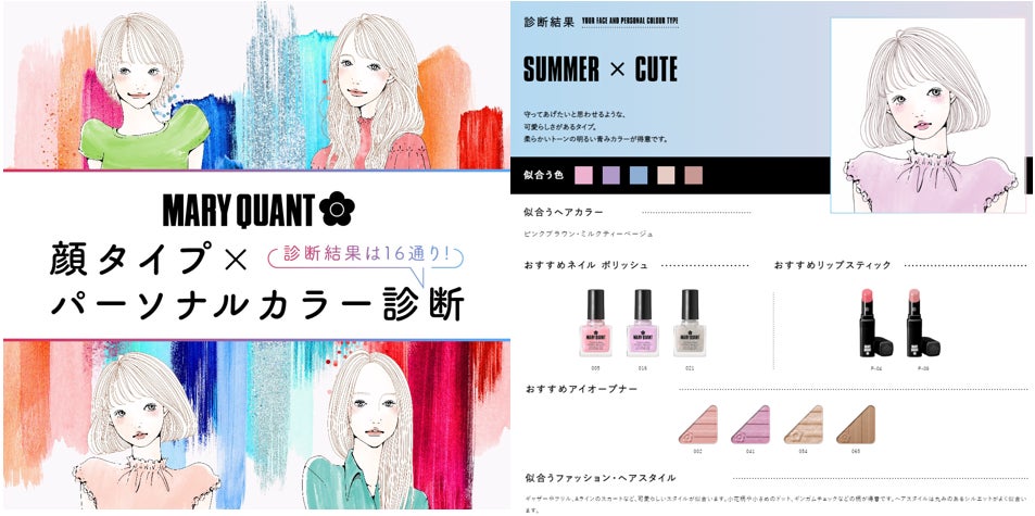 8 3 初登場 「顔タイプ診断 ® 」 × 「パーソナルカラー診断」複数のトレンド予測にランクインした「顔タイプ診断 ® 」の新コンテンツ