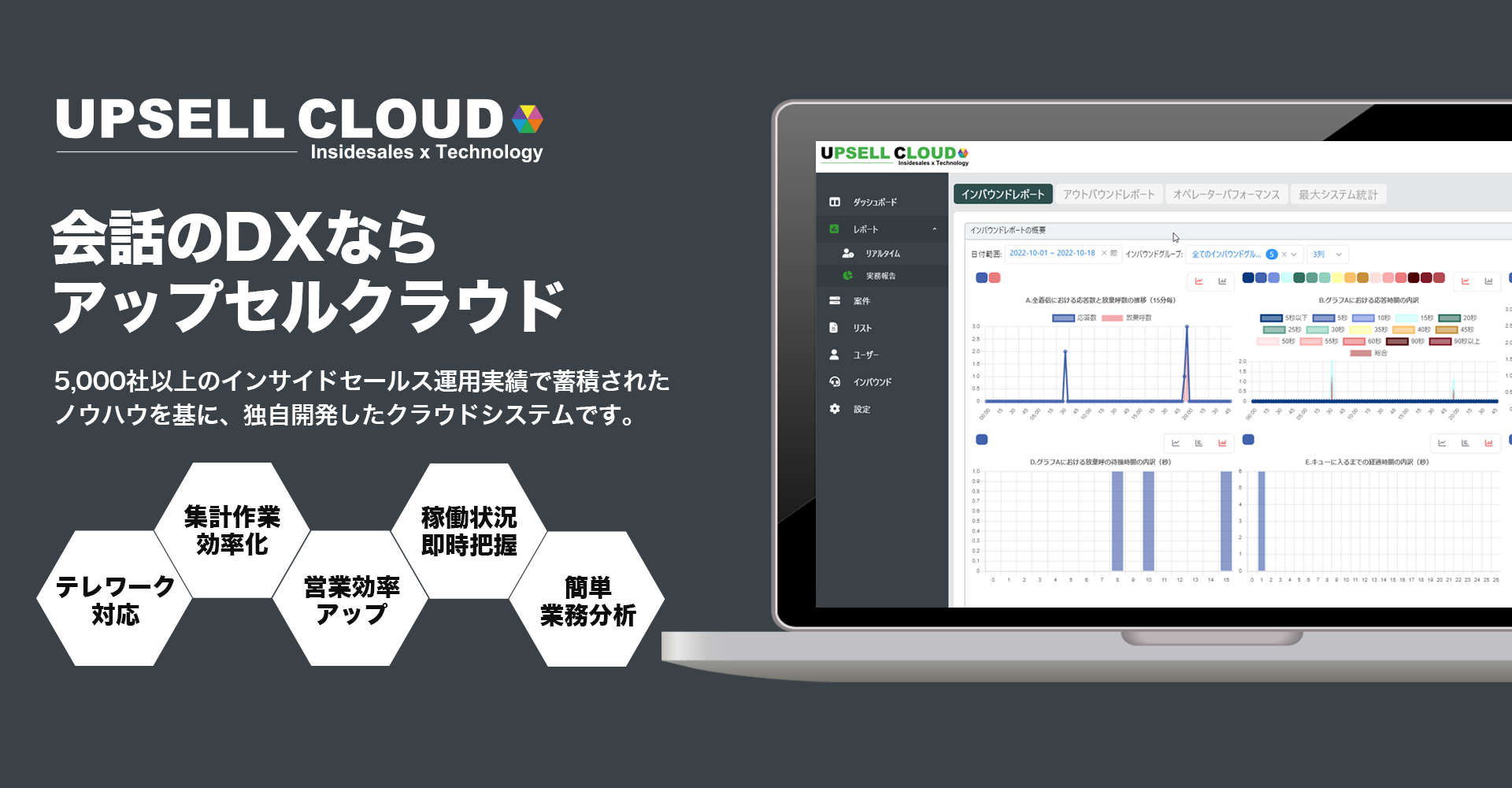 ”会話のDXならアップセルクラウド” 独自開発クラウドコールシステム「UPSELL CLOUD」をリリース 12月からサービス提供開始 | アップセルテクノロジィーズ株式会社のプレスリリース