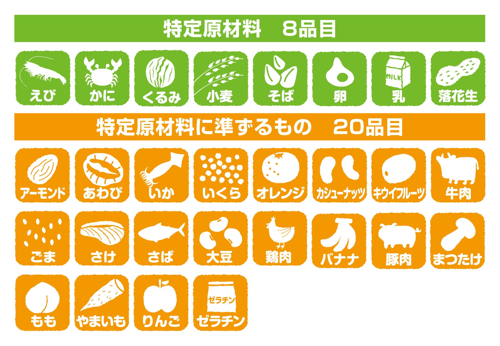 食物アレルギーに配慮 みんなでおいしく食べられる給食用フレーク 業務用アレルゲンフリー(28品目不使用)「シチューフレーク」「カレーフレーク
