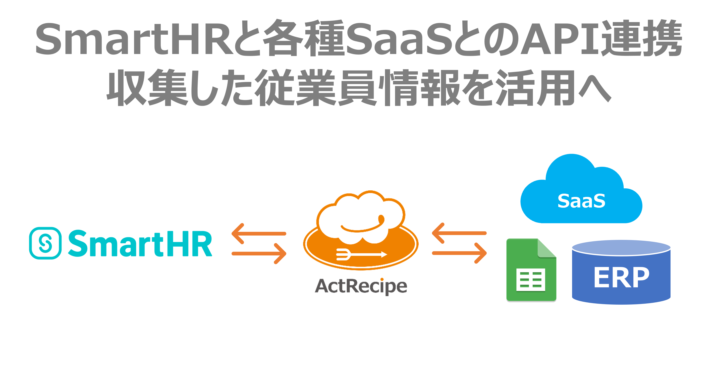 アスタリスト、iPaaS「ActRecipe」とクラウド型人事労務システム「SmartHR」のAPI連携を開始 | アクトレシピ株式会社のプレスリリース